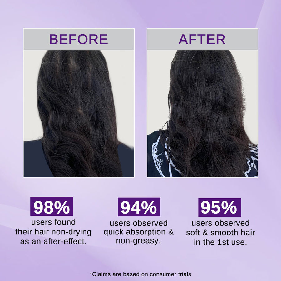 Hair Growth Spray with Rosemary & Rice Water | Bare Anatomy