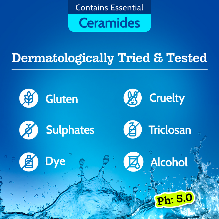 Underarm Roll On for dark underarms & odour control | Chemist At Play