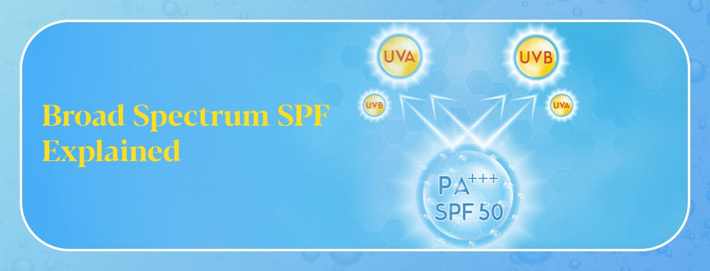 What is Broad Spectrum Sunscreen & Why it Matters – Innovist