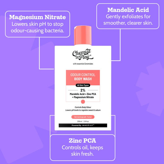 2% Mandelic Acid Odour Control Body Wash - Pack of 2 | Chemist at Play