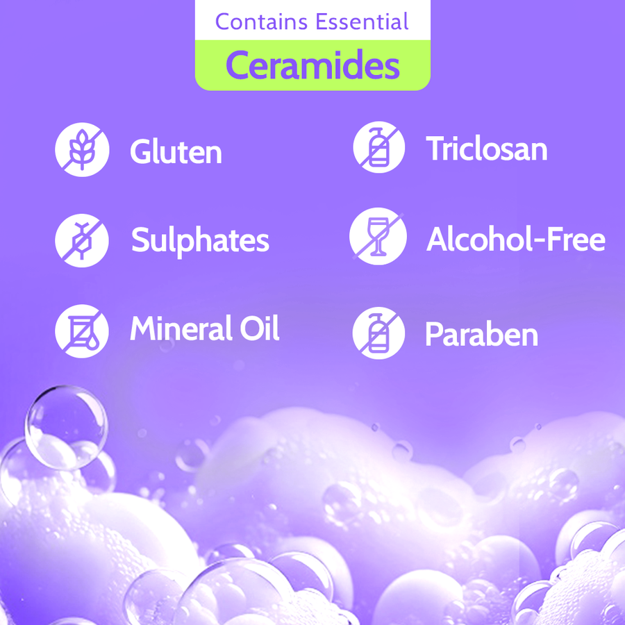 Odour Control Body Wash for Long Lasting Freshness | Chemist at Play