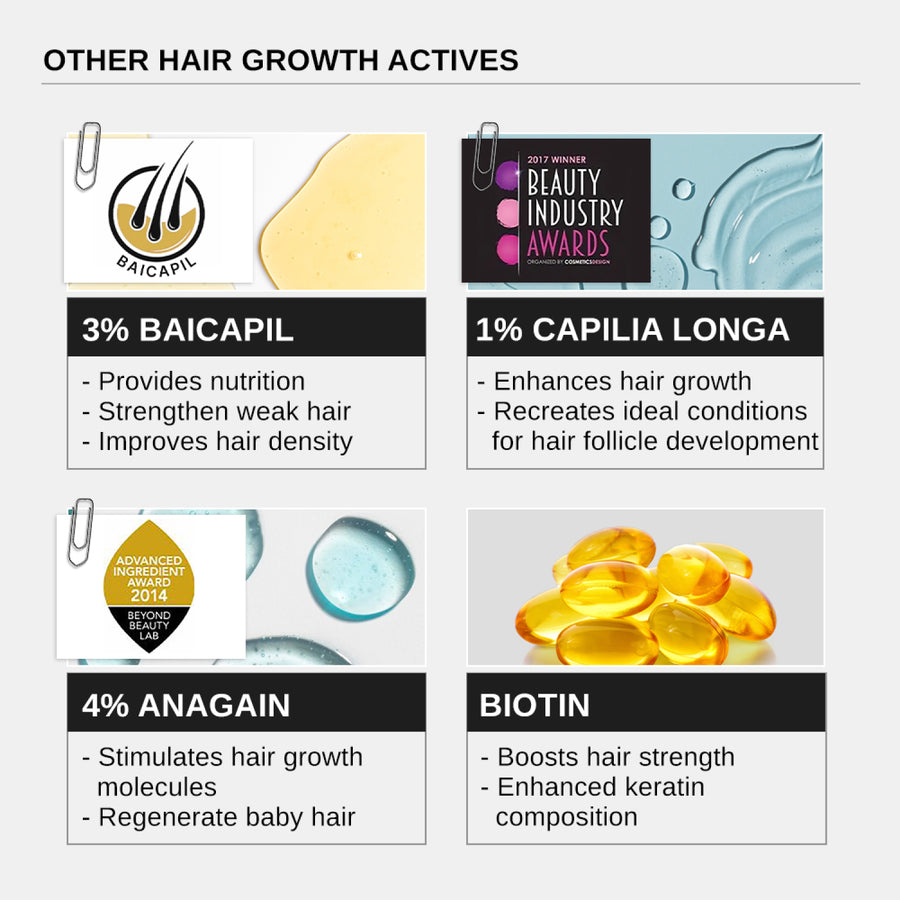 Hair Growth Serum for Strong, Healthy & Thick Hair | Bare Anatomy
