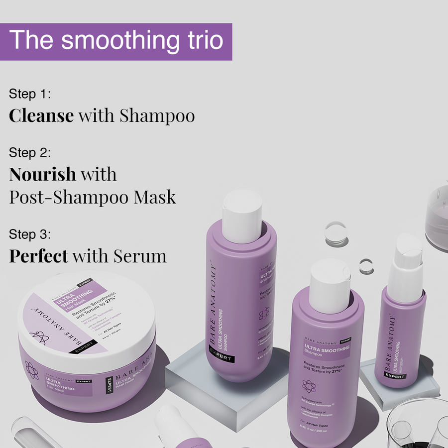 Ultra Smoothing Hair Mask for Silky, Shiny & Smooth Hair | Bare Anatomy